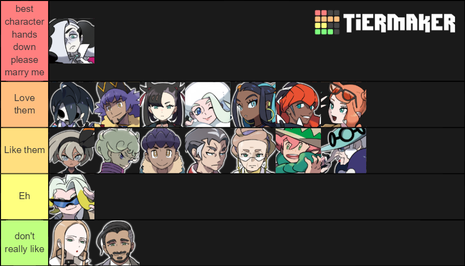 POKEMON SWSH CHARACTERS Tier List (Community Rankings) - TierMaker