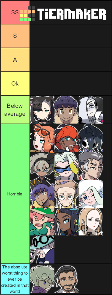 POKEMON SWSH CHARACTERS Tier List (Community Rankings) - TierMaker