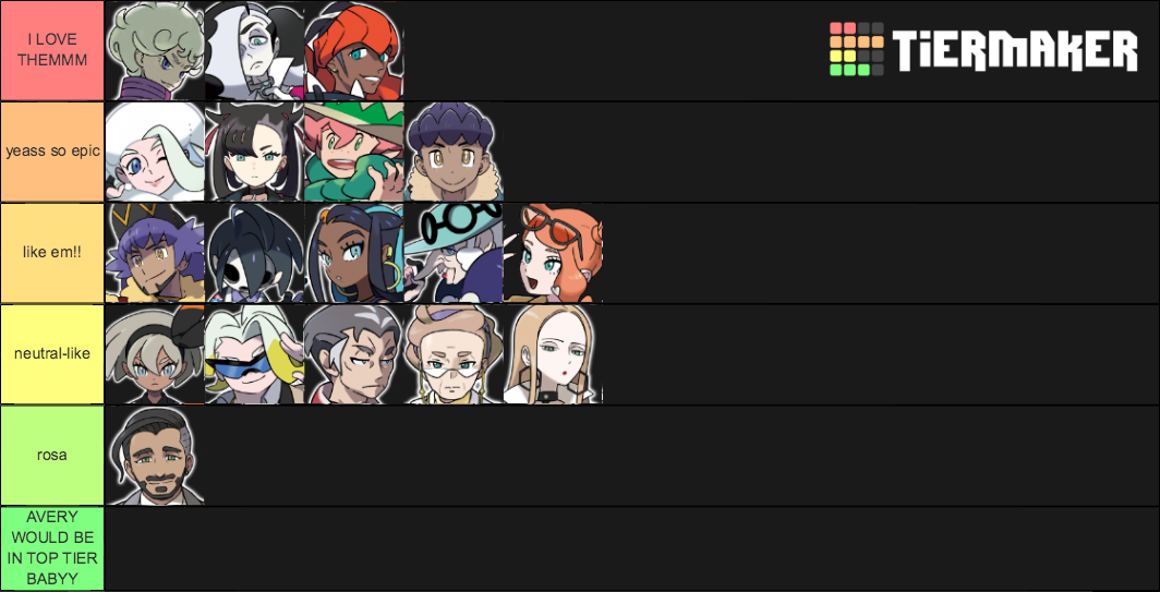 POKEMON SWSH CHARACTERS Tier List (Community Rankings) - TierMaker