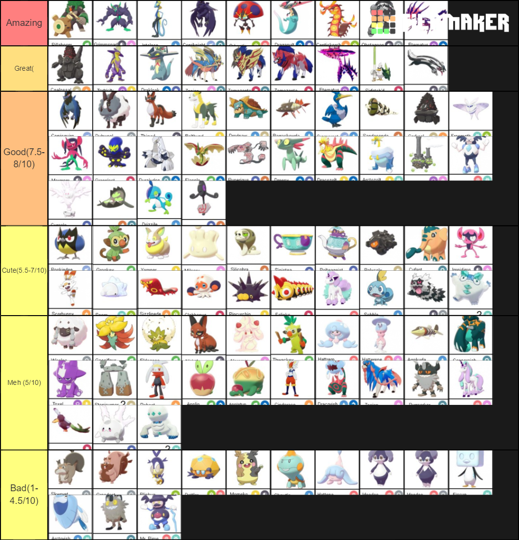 Pokemon SWSH Leak Pokedex Tier List (Community Rankings) - TierMaker