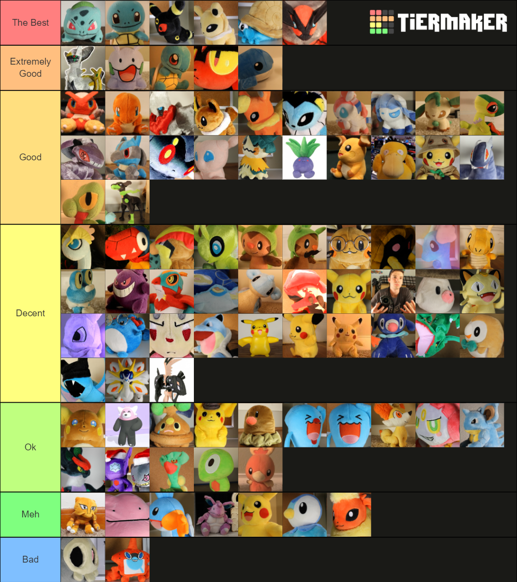 Pokemon Talk Updated Tier List (Community Rankings) - TierMaker
