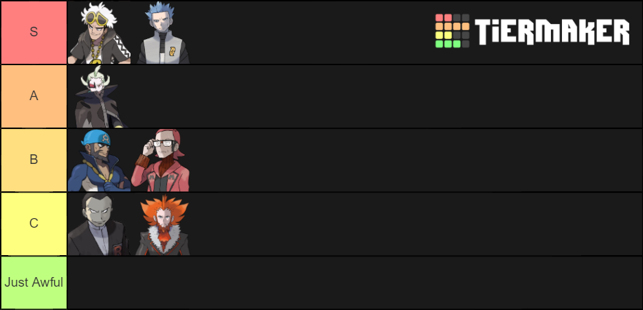 Pokemon Team Leader Tier List (Community Rankings) - TierMaker
