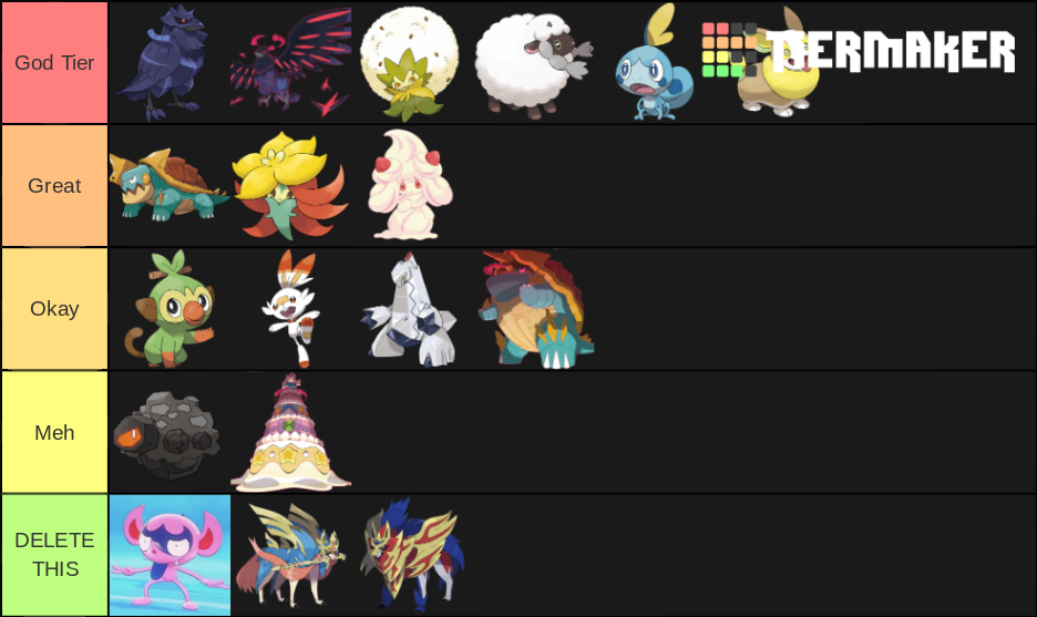 Pokemon Tier List (Community Rankings) - TierMaker