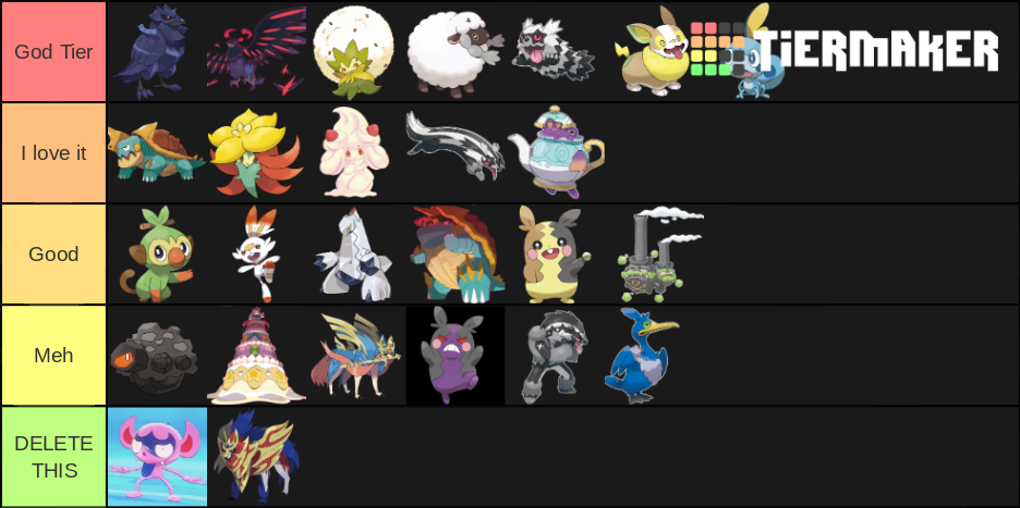 Pokemon Tier List (Community Rankings) - TierMaker
