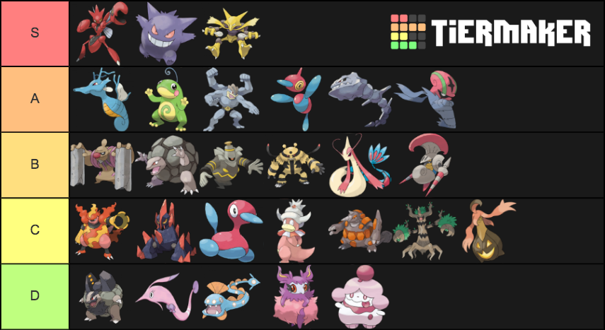 Pokemon Trade Evolutions Tier List (Community Rankings) - TierMaker