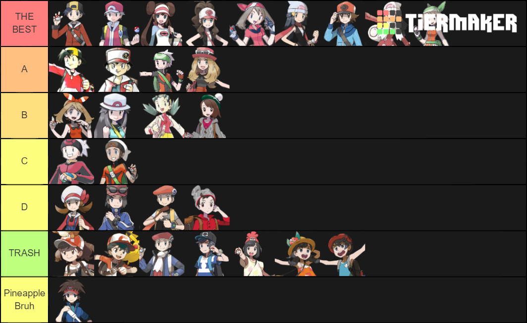 Pokemon Trainer Design Tier List (Community Rankings) - TierMaker