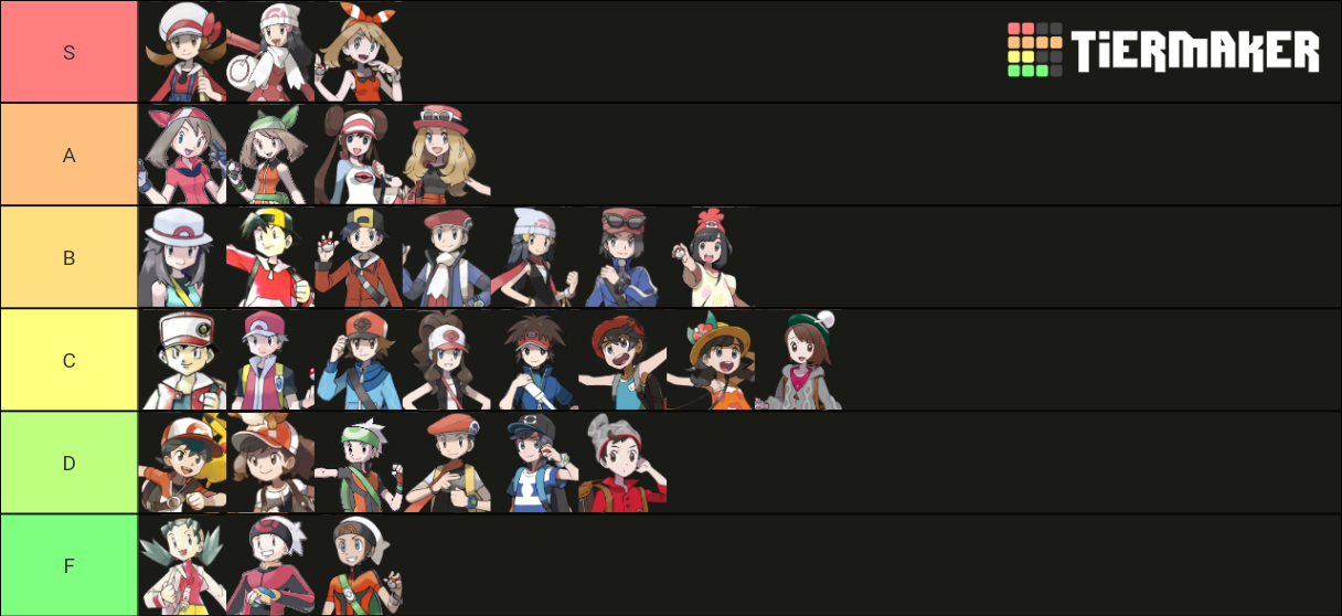 Pokemon Trainer Design Tier List (Community Rankings) - TierMaker
