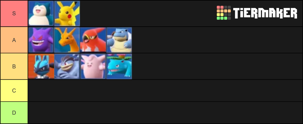 Pokemon Unite Characters Tier List (Community Rankings) - TierMaker