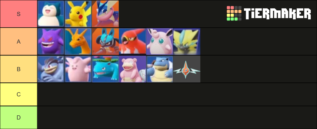 Pokemon Unite Characters Tier List (Community Rankings) - TierMaker
