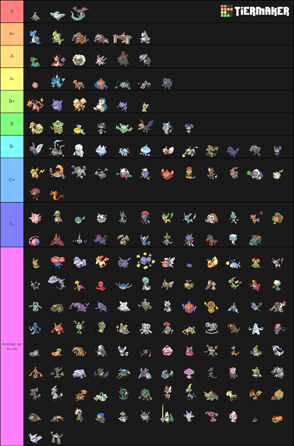 Pokemon VGC 2020 S6 Tier List (Community Rankings) - TierMaker