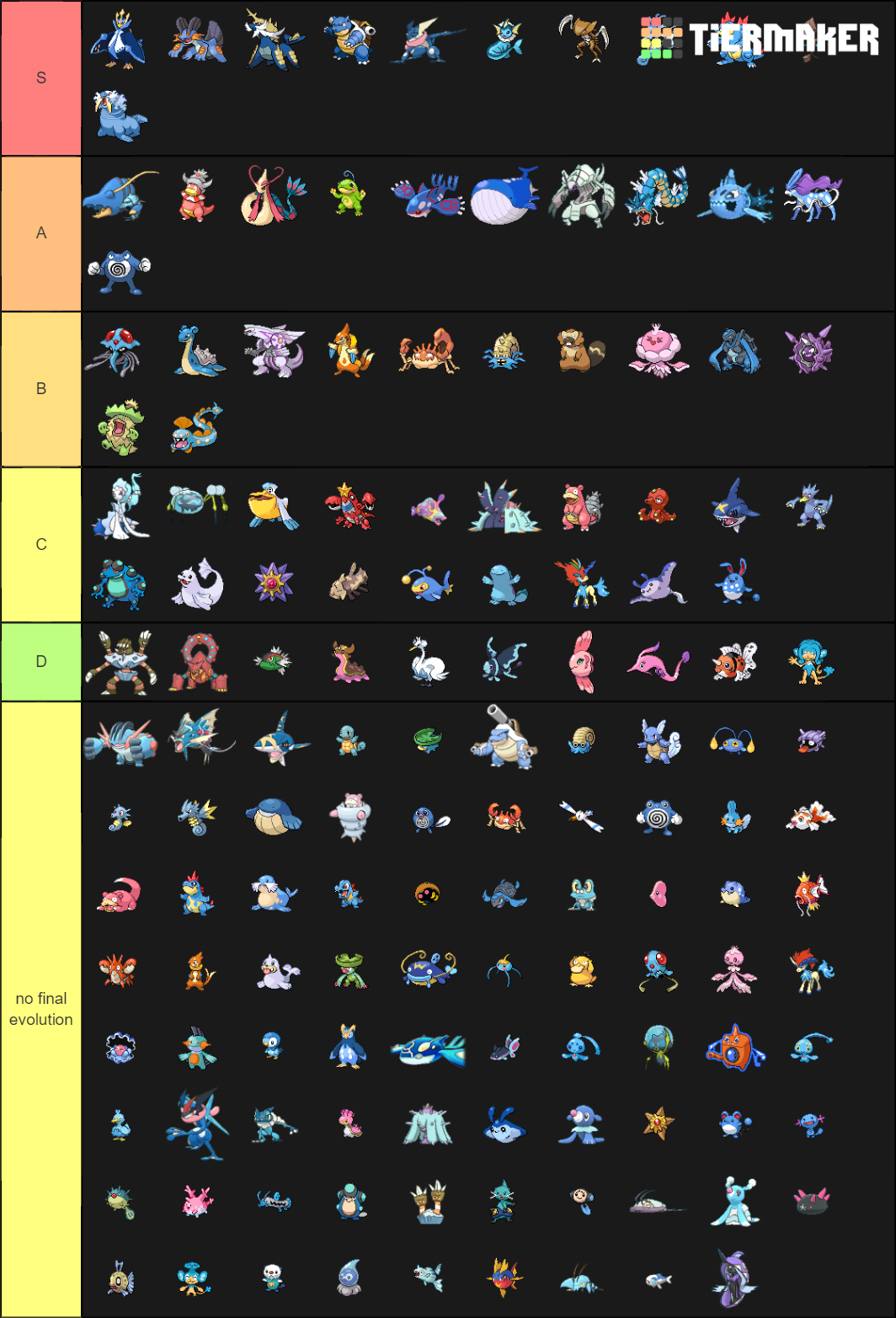 Pokemon Water Types Tier List (Community Rankings) - TierMaker