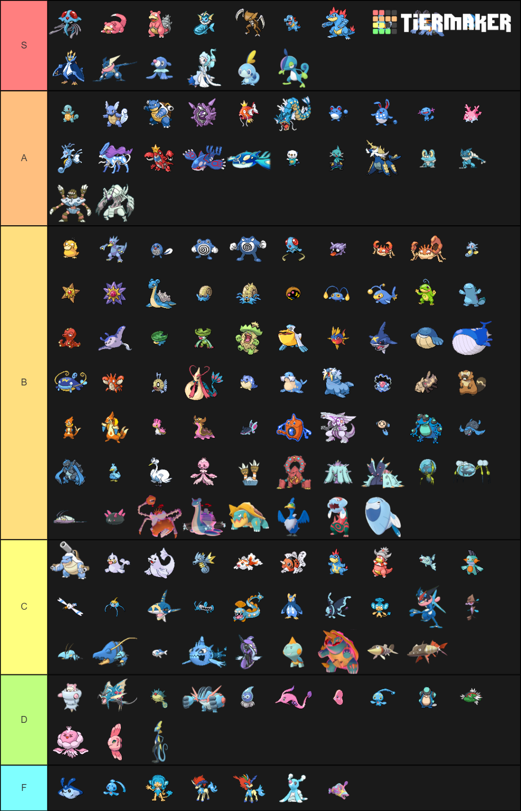 Pokemon Water Types Tier List (Community Rankings) - TierMaker
