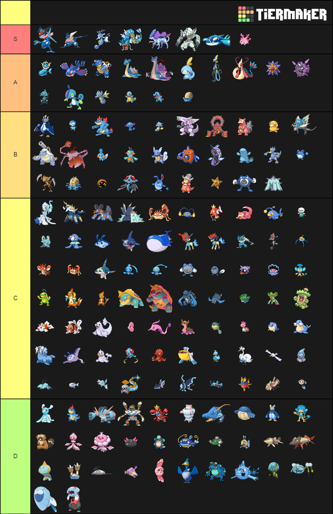 Pokemon Water Types Tier List (Community Rankings) - TierMaker