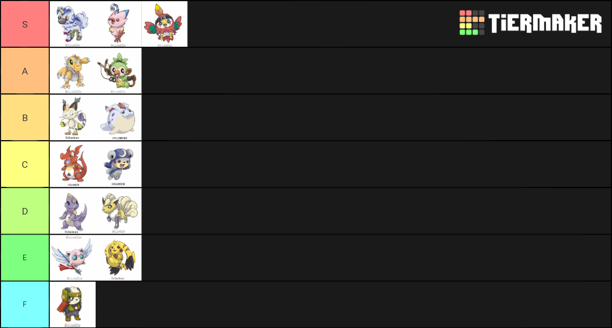 Pokemon X Digimon Fusions / First Evolution Tier List (Community ...