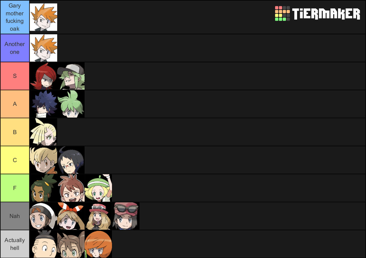 Pokemon Rivals Tier List (Community Rankings) - TierMaker