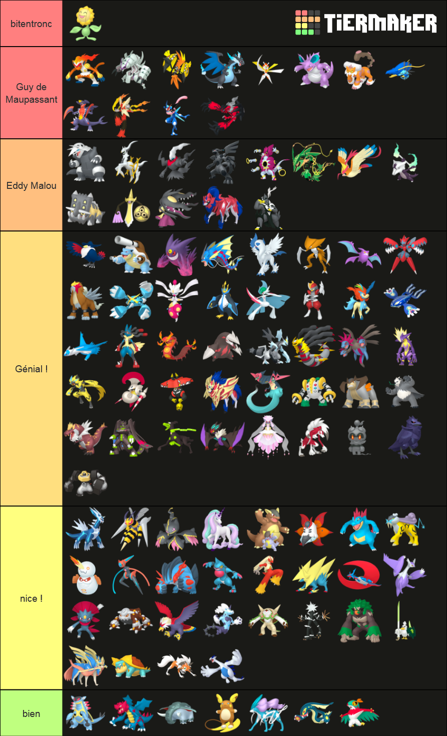 pokes pref Tier List (Community Rankings) - TierMaker