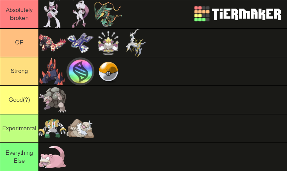 Poketwo Meta Predictions (October, 2020) Tier List (Community Rankings ...