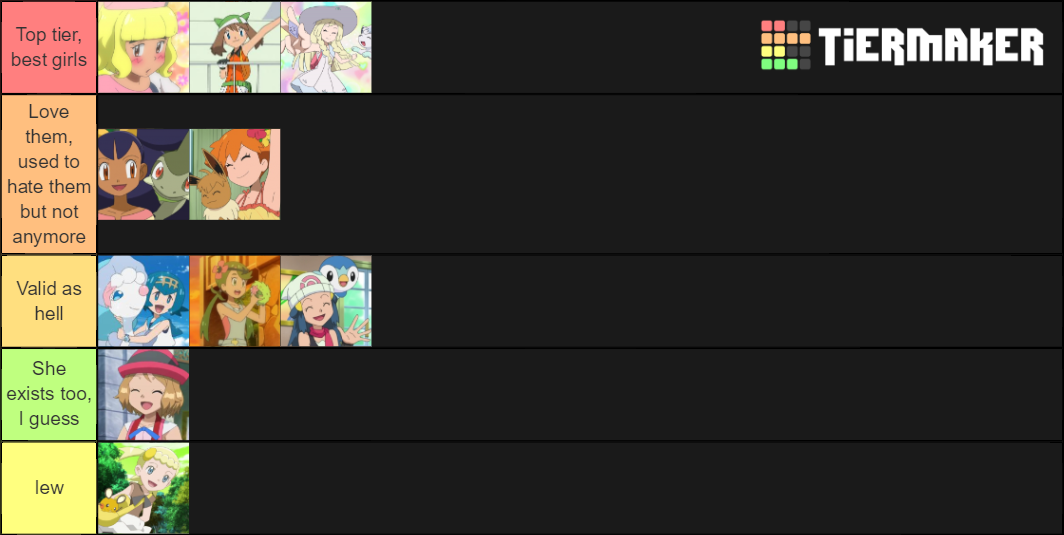 PokÃ©girls (PokÃ©Ani) Tier List (Community Rankings) - TierMaker