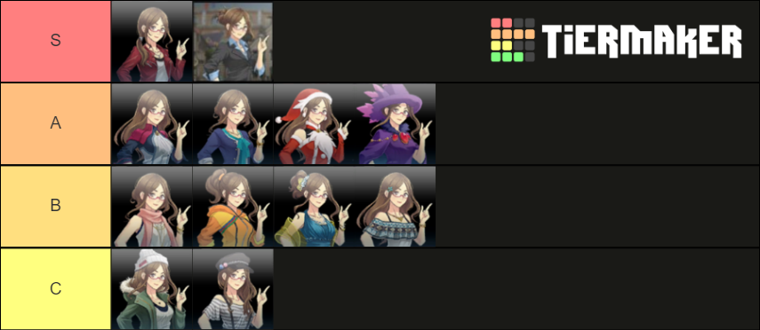 Pokken Nia Outfits Tier List (Community Rankings) - TierMaker