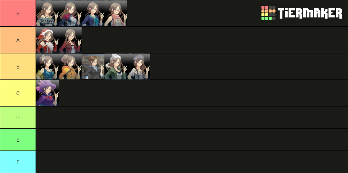 Pokken Nia Outfits Tier List (Community Rankings) - TierMaker