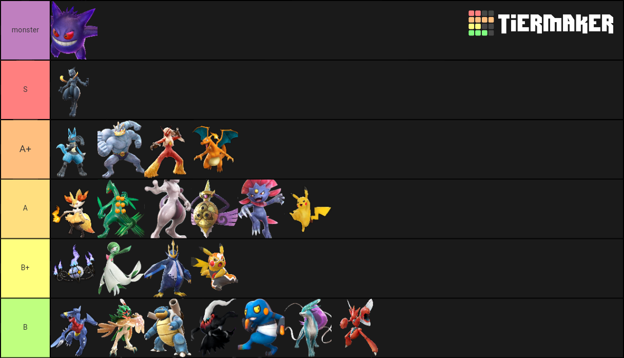Pokken Tournament DX Tier List (Community Rankings) - TierMaker