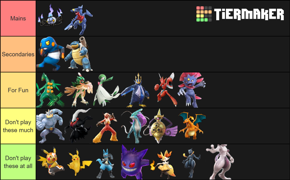 Pokken Tournament DX Tier List (Community Rankings) - TierMaker