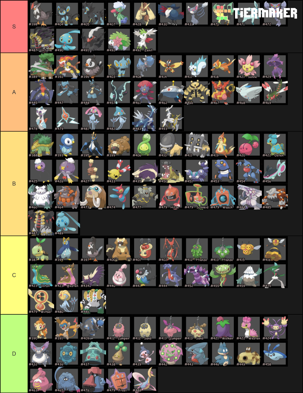PokÃ©mon - Gen 4 Tier List (Community Rankings) - TierMaker