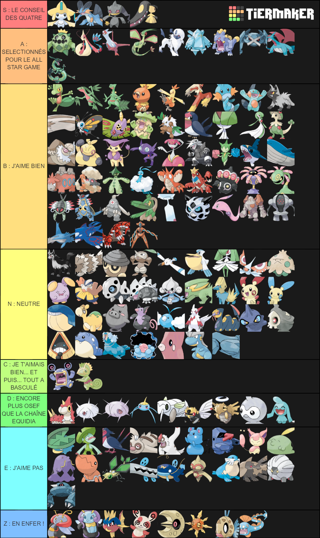 Pokémon 3G Tier List (Community Rankings) - TierMaker
