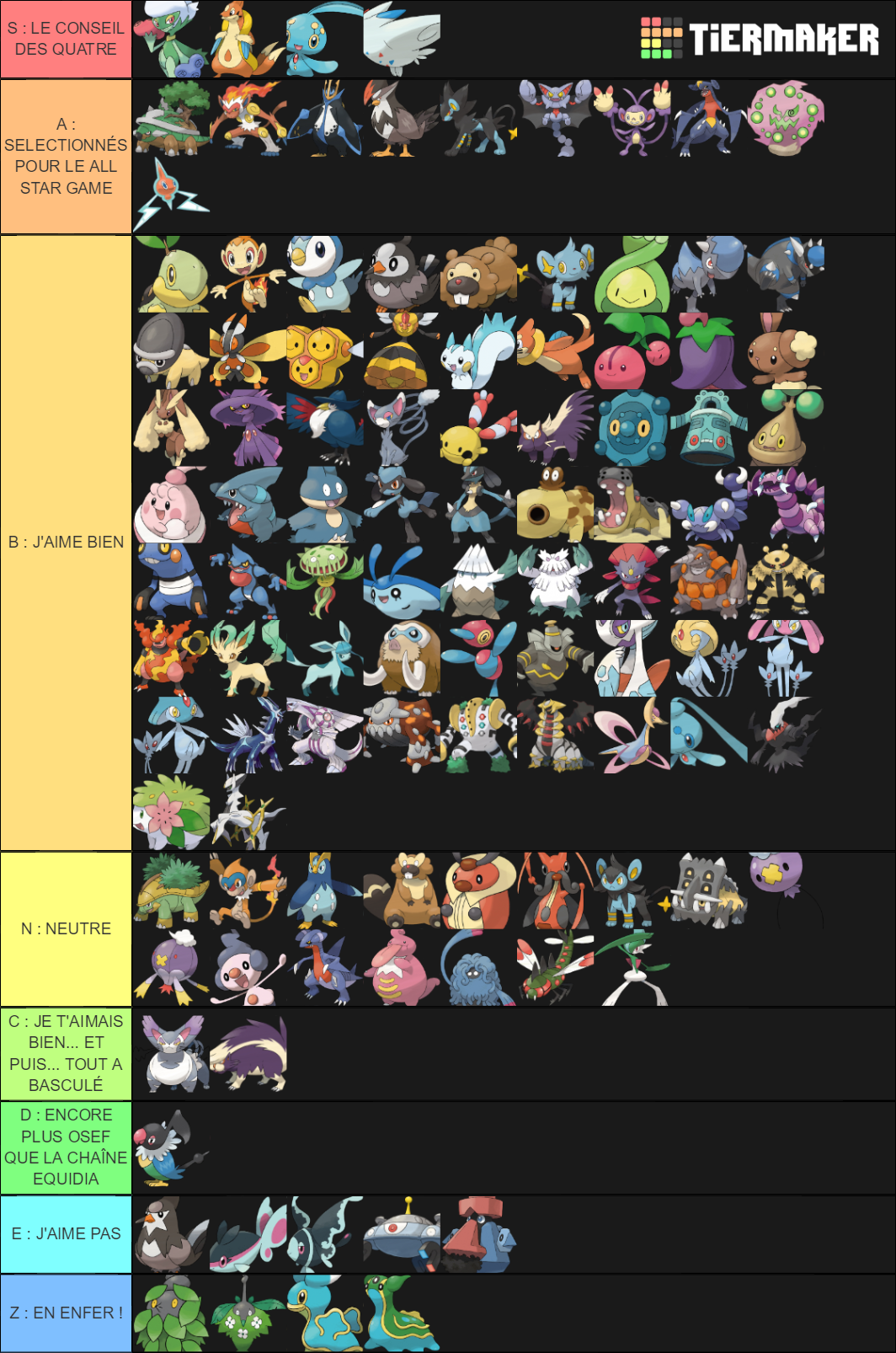 Pokémon 4G Tier List (Community Rankings) - TierMaker