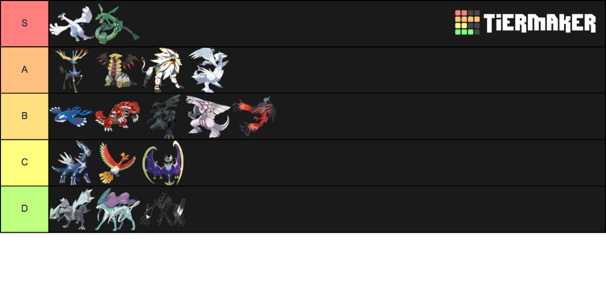 Pokémon Box Legendary Tier List (Community Rankings) - TierMaker