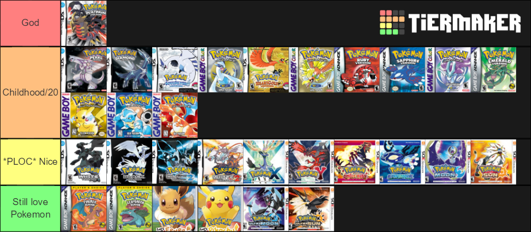 Pokémon Core Games Tier List (Community Rankings) - TierMaker