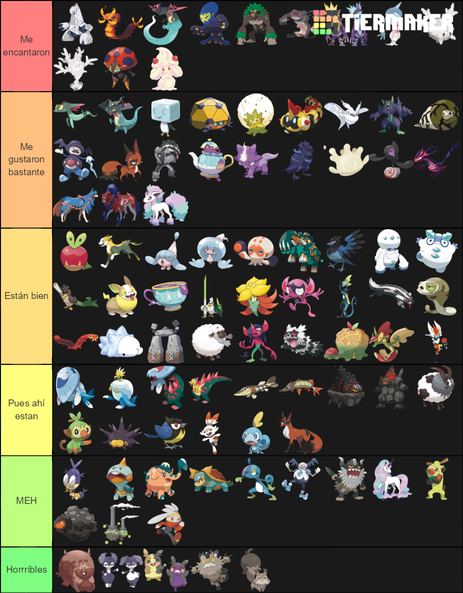 Pokémon de la Octava Generación Tier List (Community Rankings) - TierMaker