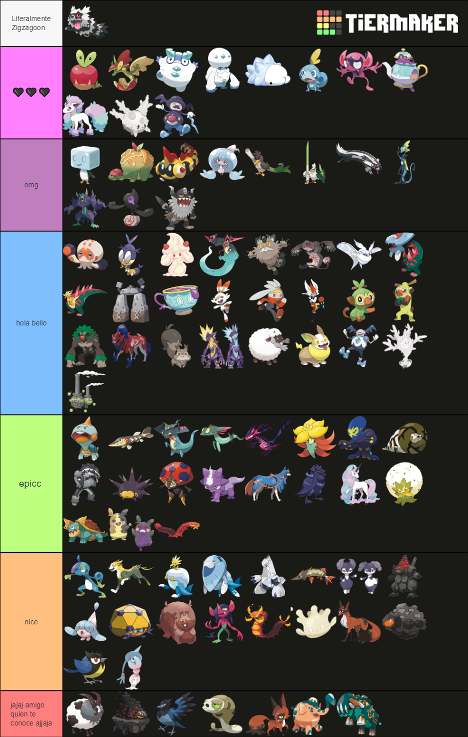 Pokémon de la Octava Generación Tier List (Community Rankings) - TierMaker