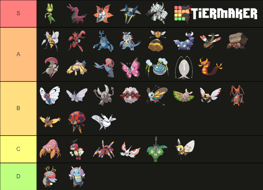 Pokémon de tipo Bicho Tier List (Community Rankings) - TierMaker
