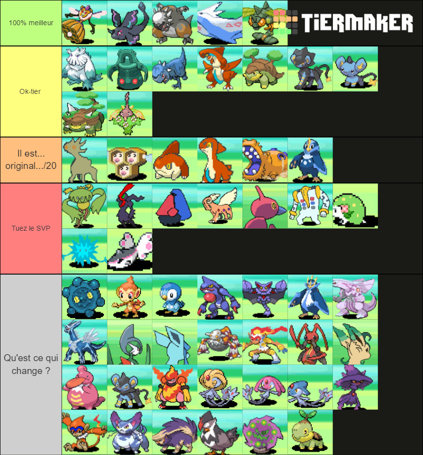 Pokémon design beta 4g Tier List (Community Rankings) - TierMaker