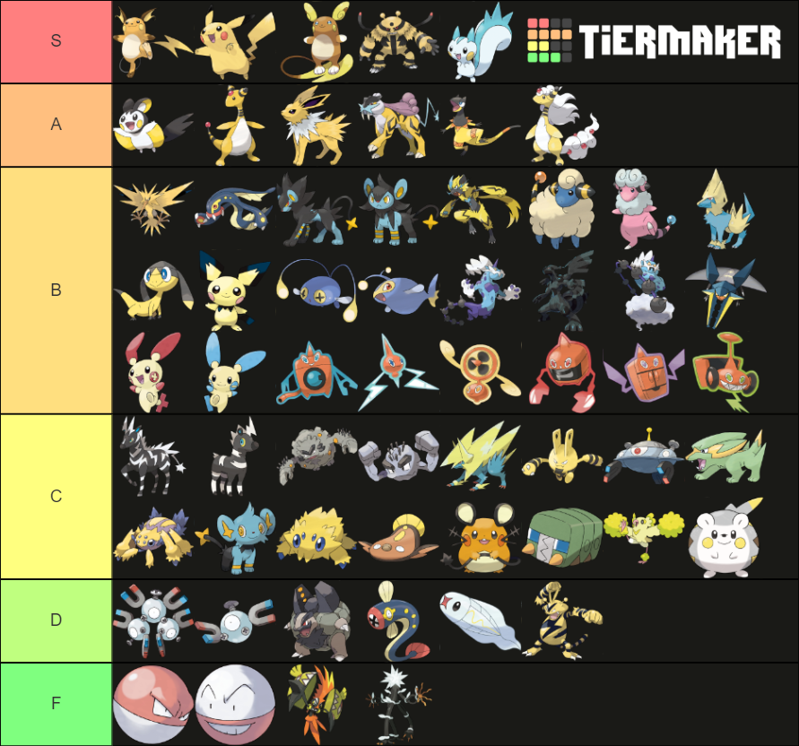 Pokémon Electric Types Tier List (Community Rankings) - TierMaker