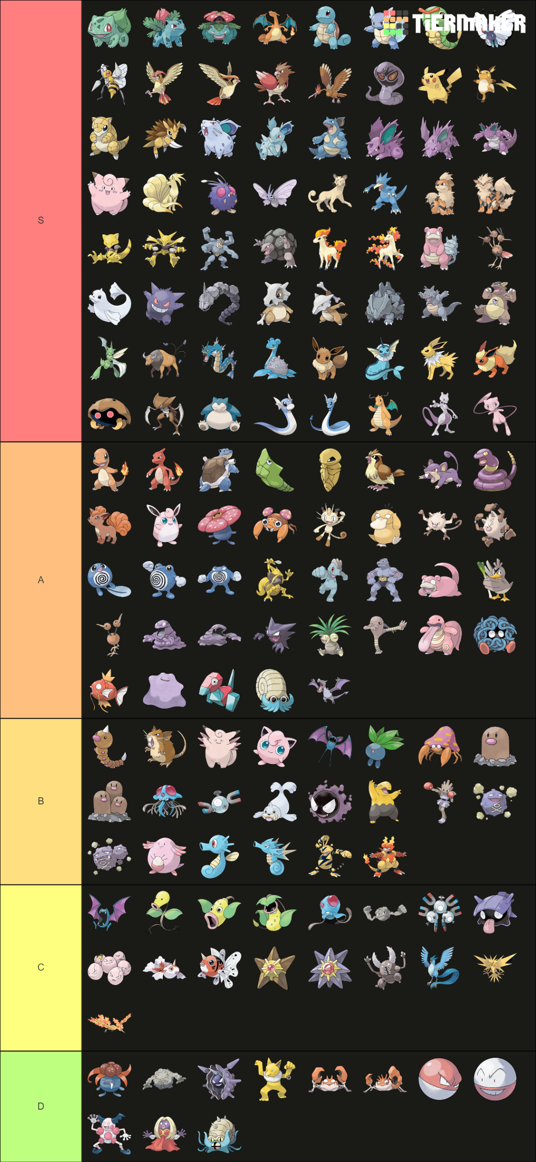 Pokémon: Gen 1 Tier List (Community Rankings) - TierMaker