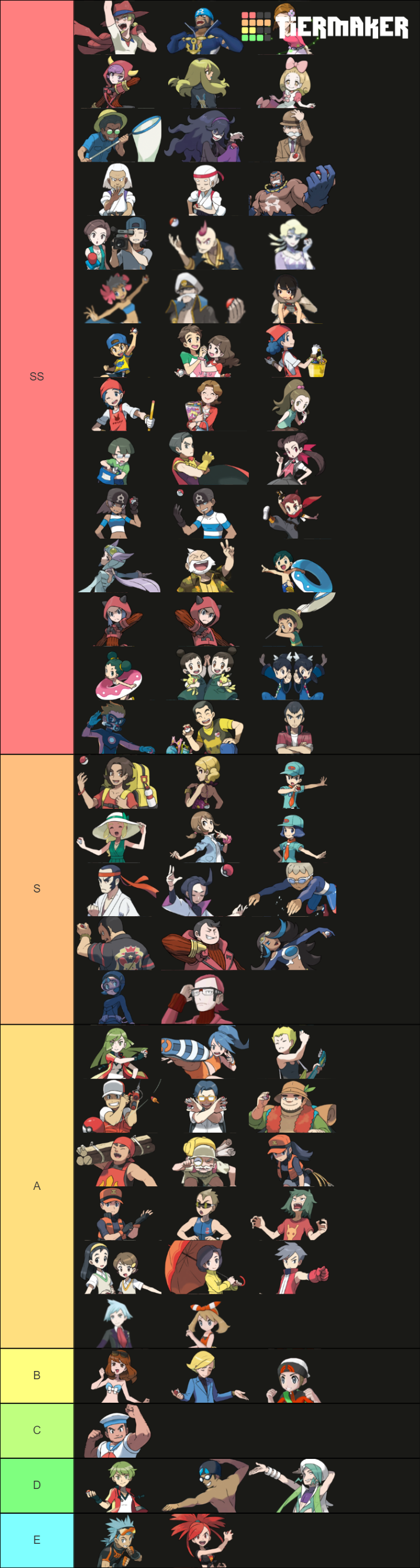 PokÃ©mon Gen 3 Characters Tier List (Community Rankings) - TierMaker