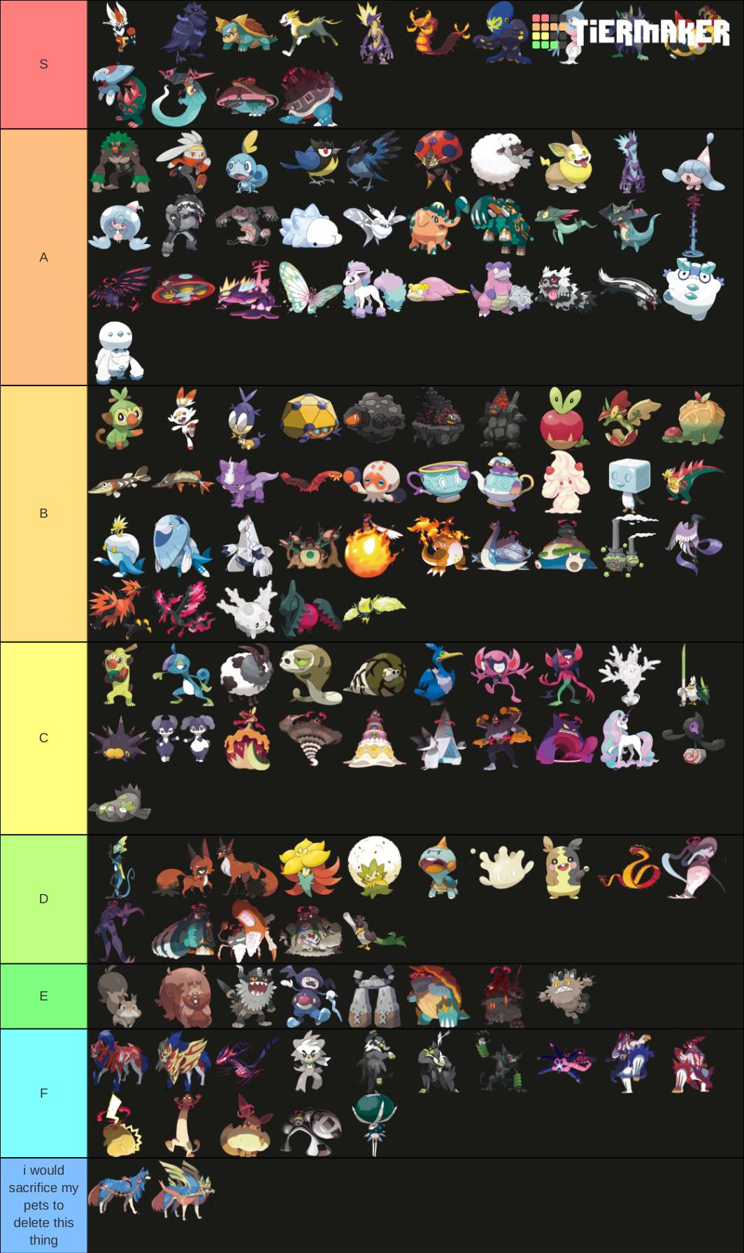 Pokémon Gen 8 [141 images] - Artworks by Sugimori Tier List (Community ...