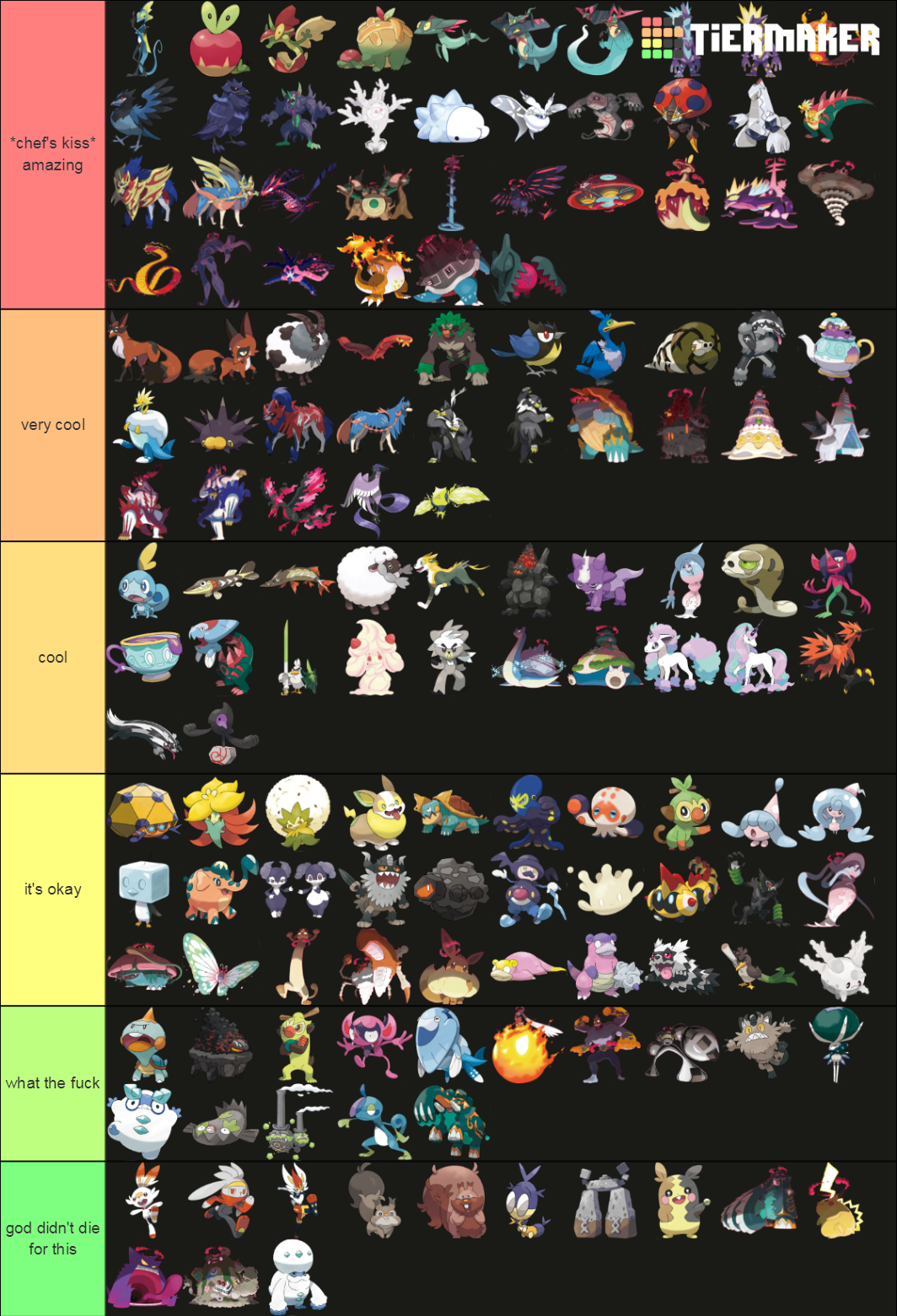 Pokémon Gen 8 [141 images] - Artworks by Sugimori Tier List (Community ...