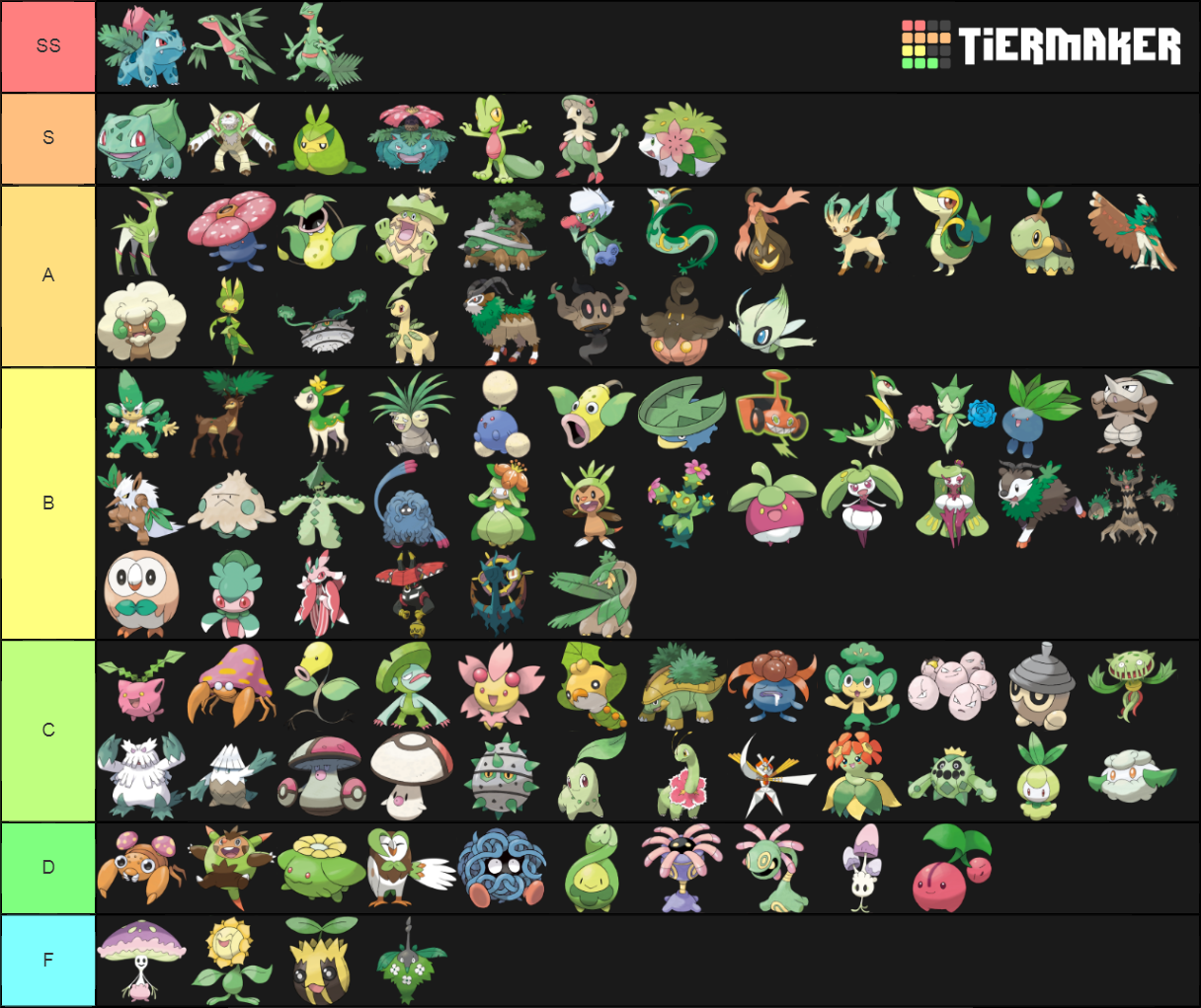 Pokémon Grass Types Tier List (Community Rankings) - TierMaker