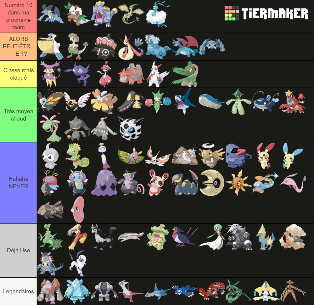 Pokémon Hoenn Last Stage Tier List (Community Rankings) - TierMaker