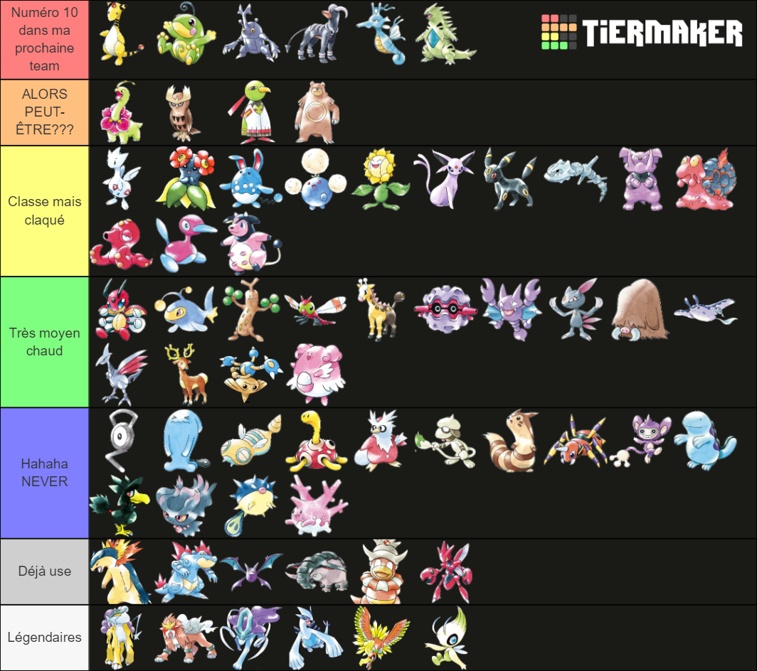 Pokémon Johto Last Stage Tier List (Community Rankings) - TierMaker