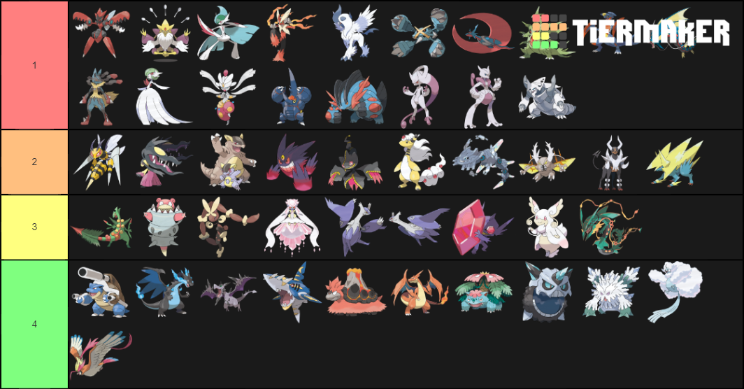 PokÃ©mon Mega Evolution Tier List (Community Rankings) - TierMaker