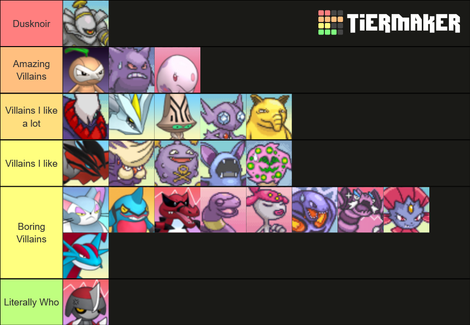 Pokémon Mystery Dungeon Villians (Spoilers) Tier List (Community ...
