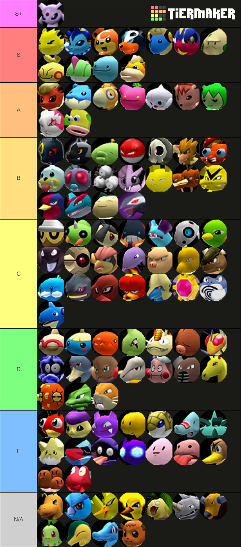 Pokémon XD: Gale of Darkness Tier List (Community Rankings) - TierMaker