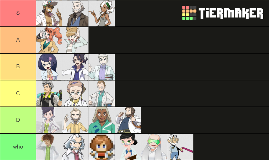 Pokémon Professors Tier List (Community Rankings) - TierMaker