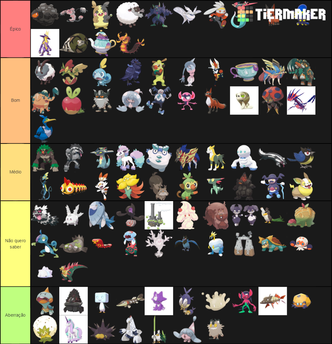 PokÃ©mon Sw/Sh - New Pokemon Tier List (Community Rankings) - TierMaker
