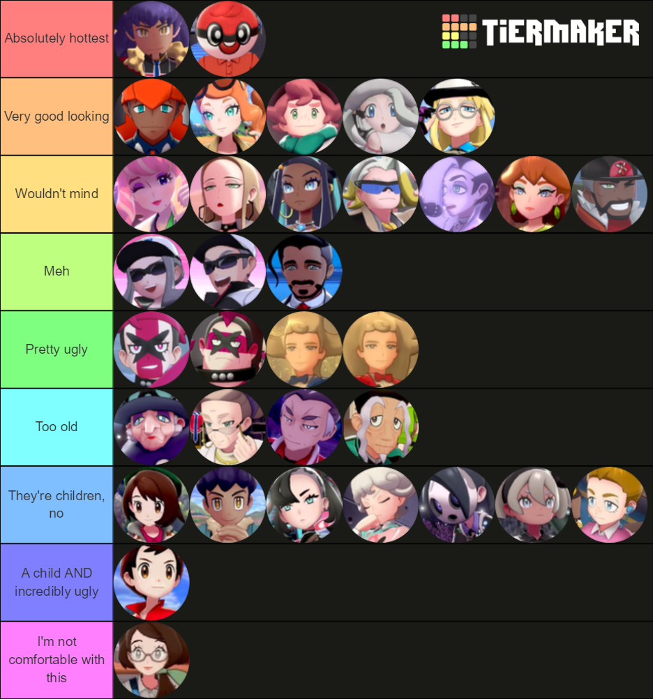 Pokémon Sword and Shield Characters Tier List (Community Rankings) - TierMaker