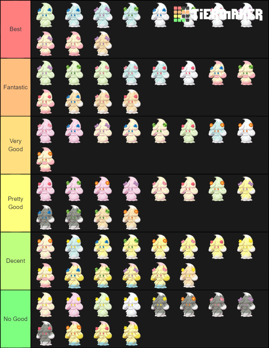 PokÃ©mon Sword Shield Alcremie Forms Tier List (Community Rankings ...